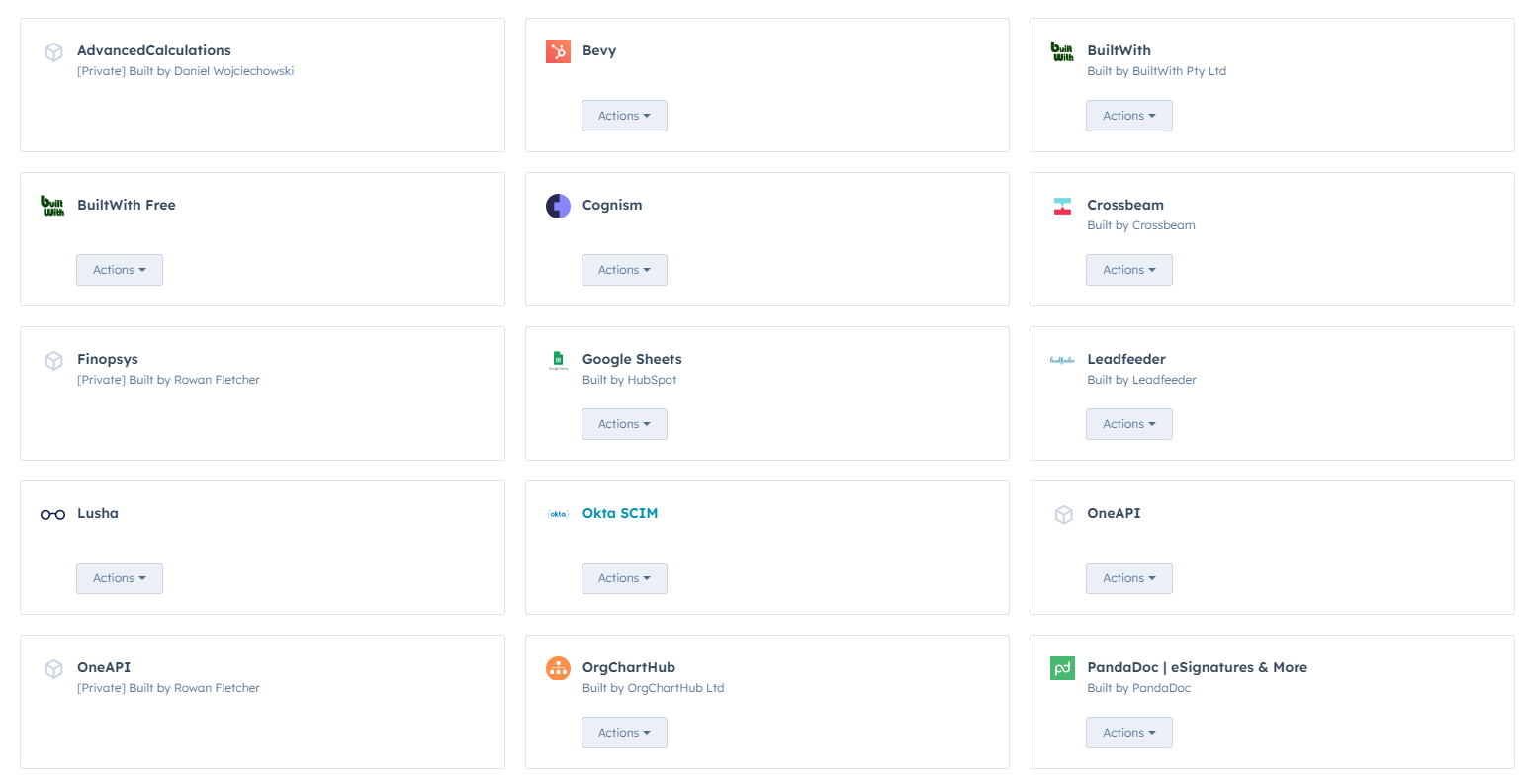 How Squiz gained 50% improvement in marketing efficiency | Concentrate
